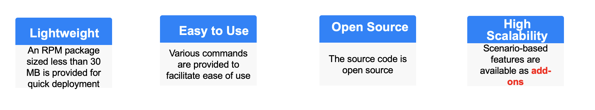 Use obdiag for diagnostics and analytics | OceanBase