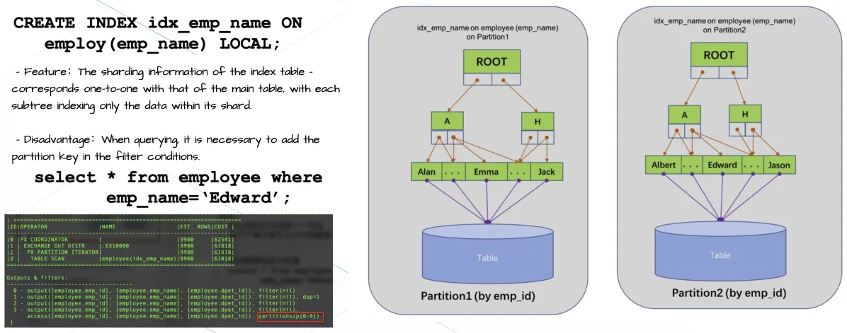 Extended features of MySQL tenant | OceanBase