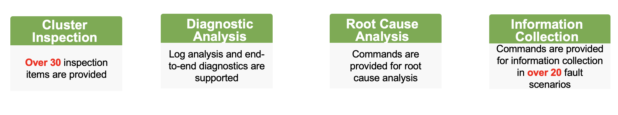Use obdiag for diagnostics and analytics | OceanBase