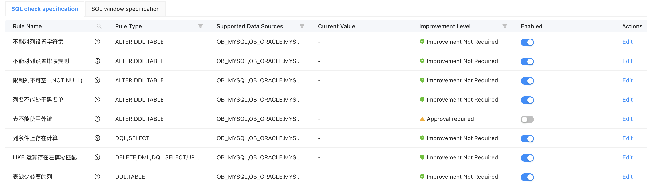 Use ODC for GUI-based SQL development | OceanBase